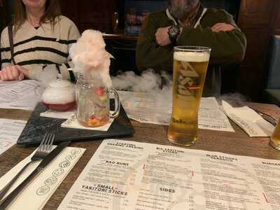 The Blue Stoops, Dronfield - High Street - Menu and Prices